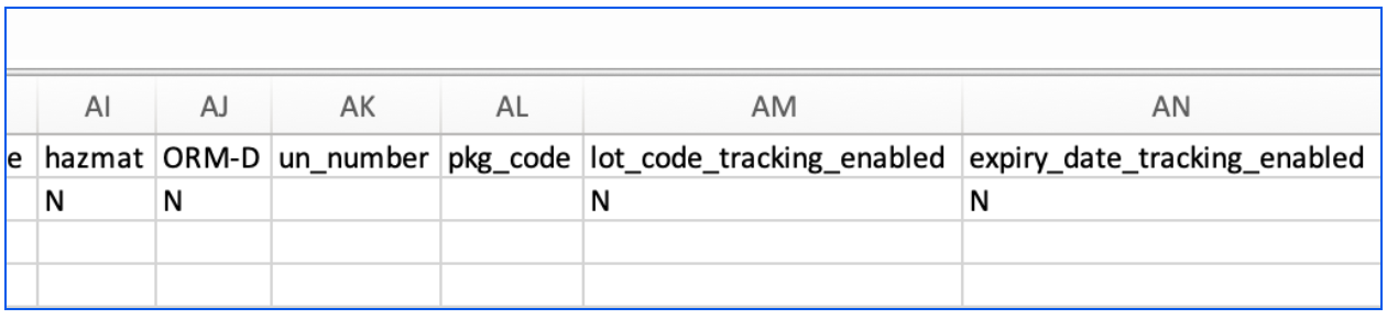 Item Master Setup – Flexe