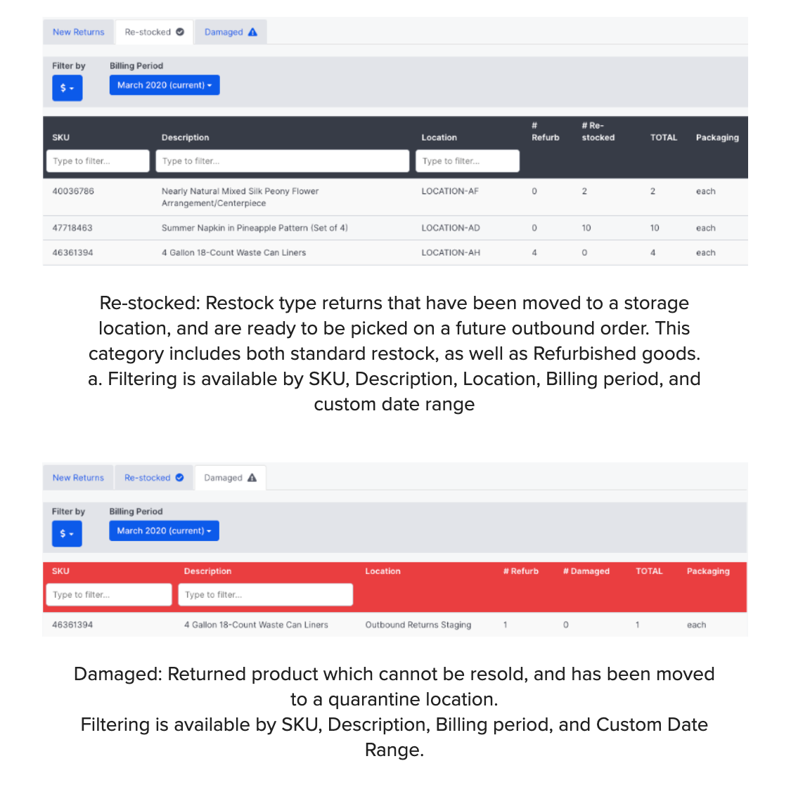 Inbound Returns Processing – Flexe